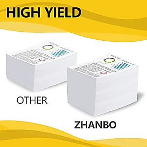 ZHANBO LU8568001 LU9215001 Remanufactured Fuser Unit Replaacement for Brother MFC-8950DW MFC-8710DWD CP-8110 DN DCP-8155 DN HL-5440D HL-5450DN HL-5470DW HL-6180DW MFC-8510DN MFC-8910DW 40,000 Pages