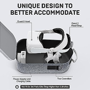 Vimetapro Carrying Case For Oculus Quest 2/Quest 3/PSVR2,Travel Case Storage Bag For For Meta Quest 2 Accessories/Pro Vr Headset With Elite Strap,Touch Controllers And Other Vr Accessories