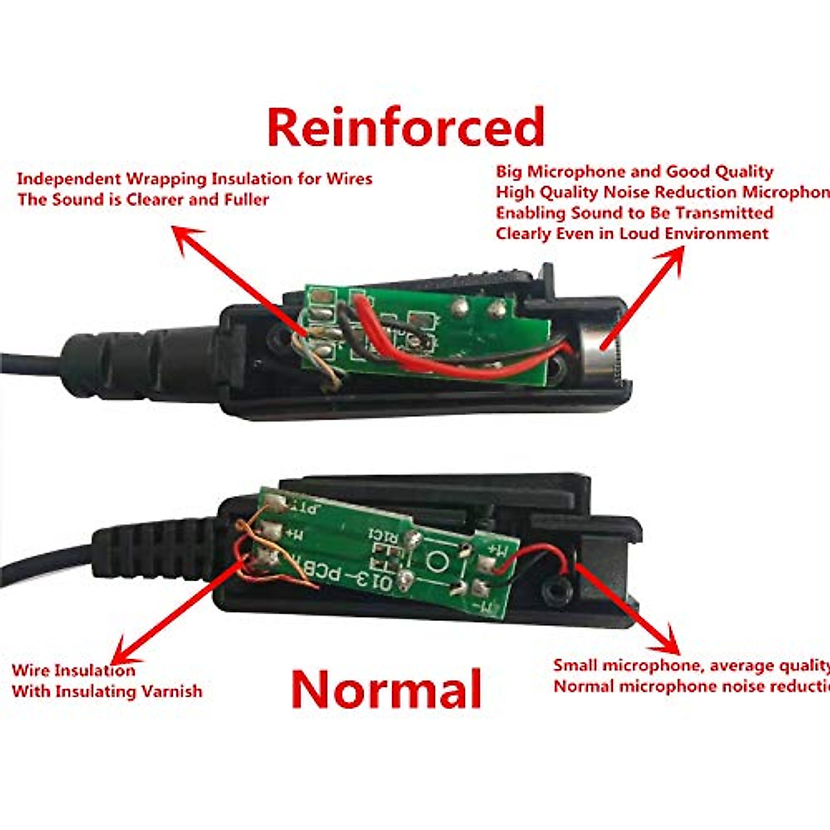 3'2 Wire Earpiece and Mic Acoustic Tube Noise Reduction Reinforced Compatible with Motorola XPR 6500 XPR 6550 XPR 6580 XPR 7000 XPR 7550 XiR P8200 XiR P8268 APX 6000 APX 8000 Two Way Radio
