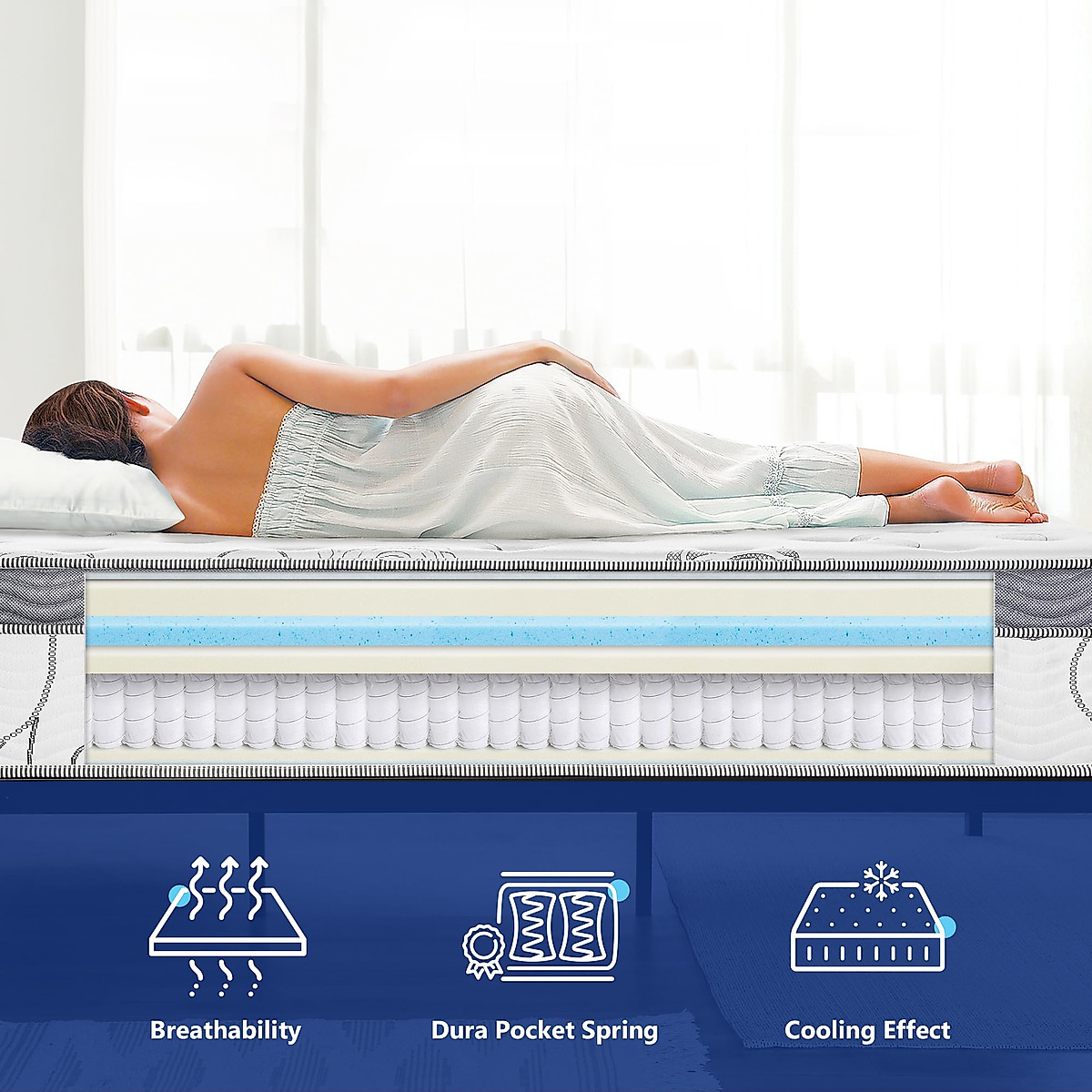 Olee Sleep,Memory Foam 12 inch Hybrid Euro Box Top Pocket Spring Mattress (King)