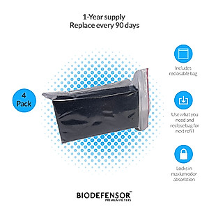 Biodefensor Carbon Odor Filter Compatible with Itouchless Trash Cans - Made in USA - Absorbs Odors, Stink, Diaper Smells & Garbage Deodorizer Eliminator, 4-Pack