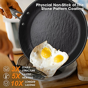 imarku Non Stick Frying Pans - 8&10&12 inch Nonstick Frying Pan Set with Cool Stainless Steel Handle,Disherwasher Safe skillets,Free of PFAS&PFOA, Easy Cleanup and Oven Safe,Christmas Gifts