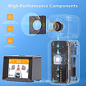 MINIEYE AI Collision Avoidance Device - 1944P Smart Dash Cam with ADAS, 140° Wide Angle Front Dash Camera with Sony Starvis Sensor, Collision, Lane Departure Warning, Night Vision, APP OTA Update