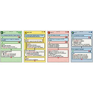 Fire in The Lake: Tru'ng Bot