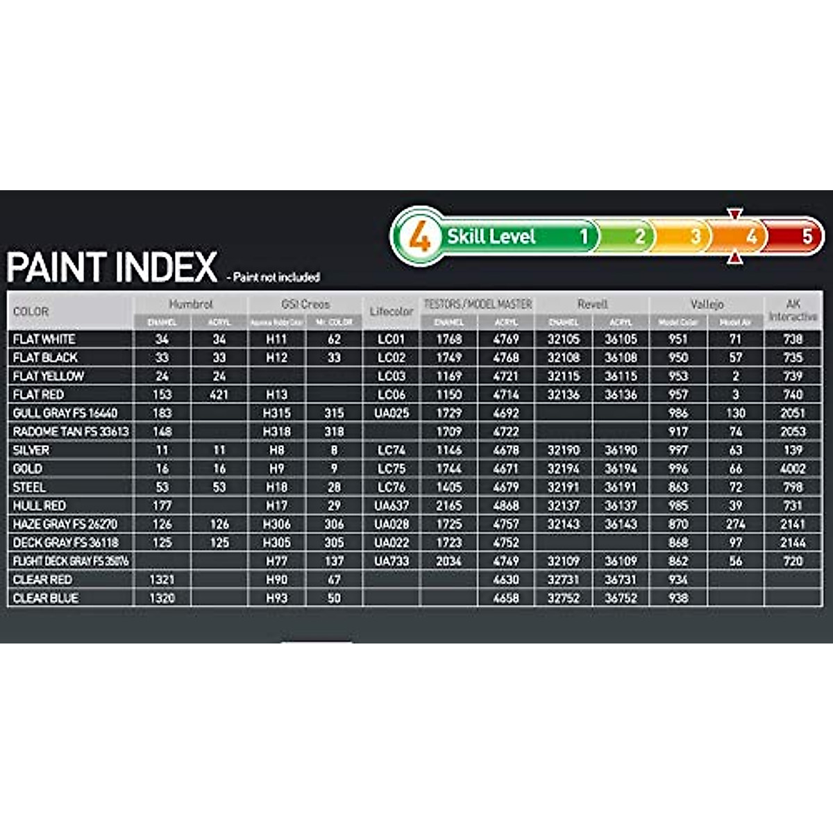 Academy USS Enterprise CVN-65 Aircraft Carrier Plastic Model Kits 1/600 Scale