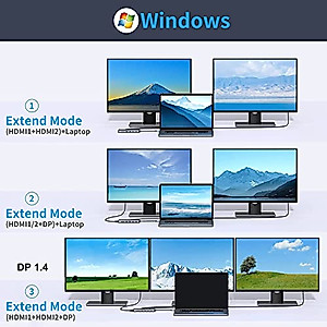 USB C Docking Station Dual Monitor, 13 in 1 Triple Display Laptop Multiport Adapter Hub with 2 HDMI+DP+Ethernet+5USB+SD/TF+USB C PD+Audio for MacBook Pro/Air/Dell/HP/Lenovo/Thinkpad More Type-C Laptop