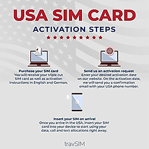 travSIM Prepaid SIM Card USA (T-Mobile Network) | Unlimited Mobile Data at 4G / 5G Speeds | US SIM Card with Unlimited Talk & Text in US | US Mobile SIM Card Valid for 30 Days