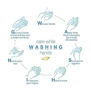 Dove Body Wash For All Skin Types Antibacterial Body Wash Protects from Dryness, 22 Fl Oz (Pack of 4)