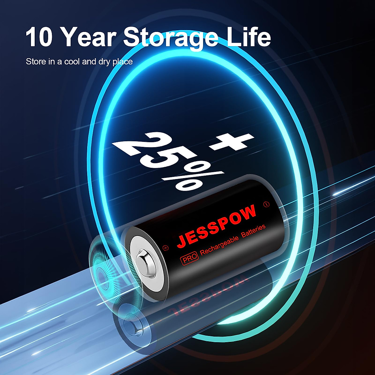 JESSPOW CR123A Rechargeable Batteries for Arlo, Rechargeable Batteries 32 Pack with Charger Compatible with Arlo Security Cameras (VMK3200/VMC3030/VMS3330/3430/3530/) and Flashlight and More