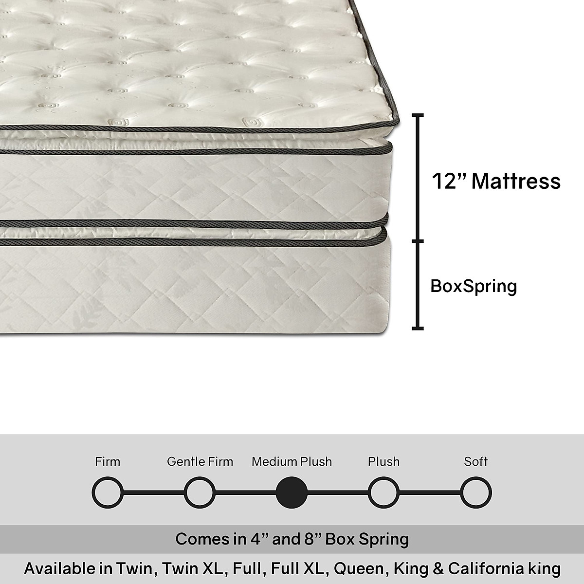 Mattress Solution Medium Plush Double Sided Pillowtop Innerspring Fully Assembled Mattress and 8" Metal Box Spring Set, Queen, 8" Foundation