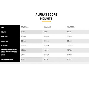 Sig Sauer Aluminum 7075-T6 Lightweight 34mm ALPHA3 Scope Mounts w/1913 Mounting Interface Style Clamps for Precision Shooting, 1.535, 20MOA, Black