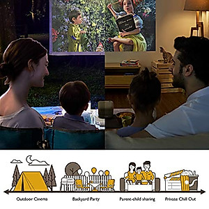 BenQ GS2 Wireless Mini Portable Projector for Outdoor Use | IPX2 Splash & Drop Resistant | Google Cast & AirPlay | Bluetooth Speaker | WiFi | Smart TV App | HDMI | USB-C