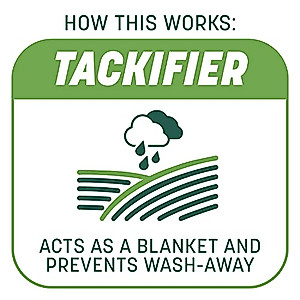 Pennington Smart Patch Tall Fescue Mix 10 lb