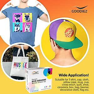 NGOODIEZ Eco Solvent Ink Auto-Fill Water Based Ink, Conversion Kit Refill Ink for Epson EcoTank & Workforce Printers - Ideal for HTV, Vinyl Stickers, Decals, T-Shirts, Mugs (1B/1C/1M/1Y, 4x70ml)