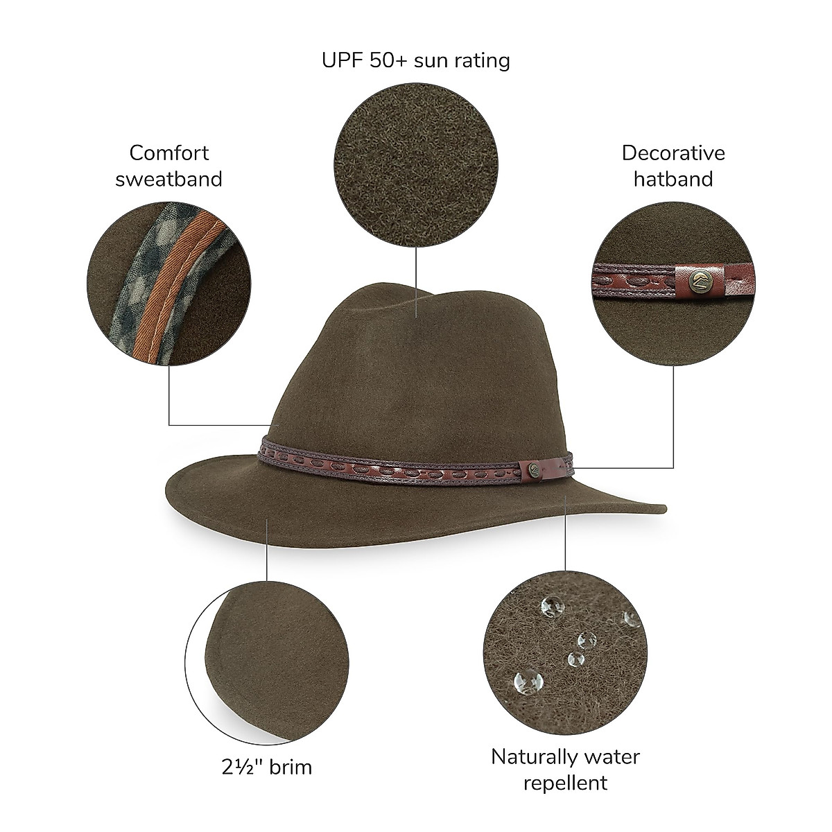 Sunday Afternoons Rambler Hat, Olive, Large