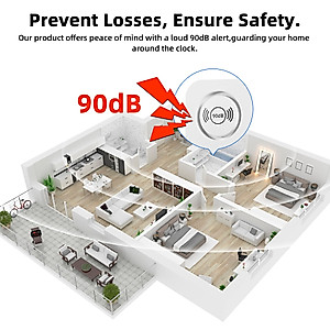 Water Leak Detector 2 Pack, 90dB Audio Water Leak Detectors for Home, Sensitive Leak and Drip Alert for Kitchen Bathroom Basement