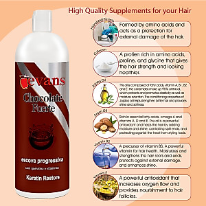 evans COMBO PACK Brazilian Keratin Hair Smoothing Blowout Straightening System + Clarifying Shampoo (16 oz Treatment + 16 oz Shampoo)