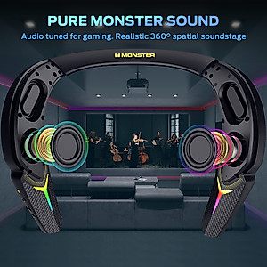 Monster Stinger Neck Speaker, Neckband Bluetooth Speaker with 10H Playtime, True 3D Stereo Sound, Low Latency, RGB Lights, Built-in Mic, Wireless Wearable Speaker for Gaming Movies Music, Lightweight