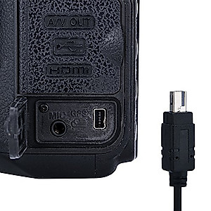JJC Intervalometer Timer Remote Shutter Release Time Lapse for Nikon D750 D780 Z7 Z7II Z6 Z6II Z5 D7200 D7500 D7100 D7000 D5600 D5500 D5300 D5200 D5100 D5000 D3300 D3200 D610 D600 & More Nikon Camera