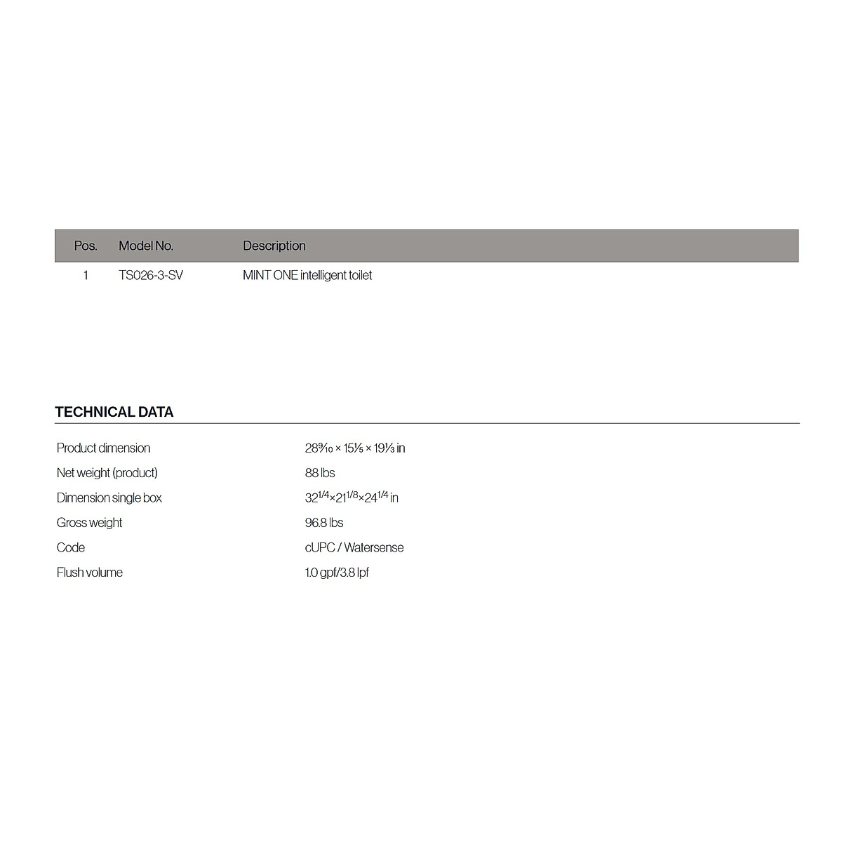 MINT.ONE by AXENT Intelligent/Smart Bidet Toilet Technical Support and Warranty Service in USA