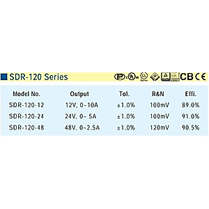 DIN Rail PS 120W 24V 5A SDR-120-24 Meanwell AC-DC SMPS SDR-120 Series MEAN WELL Switching Power Supply