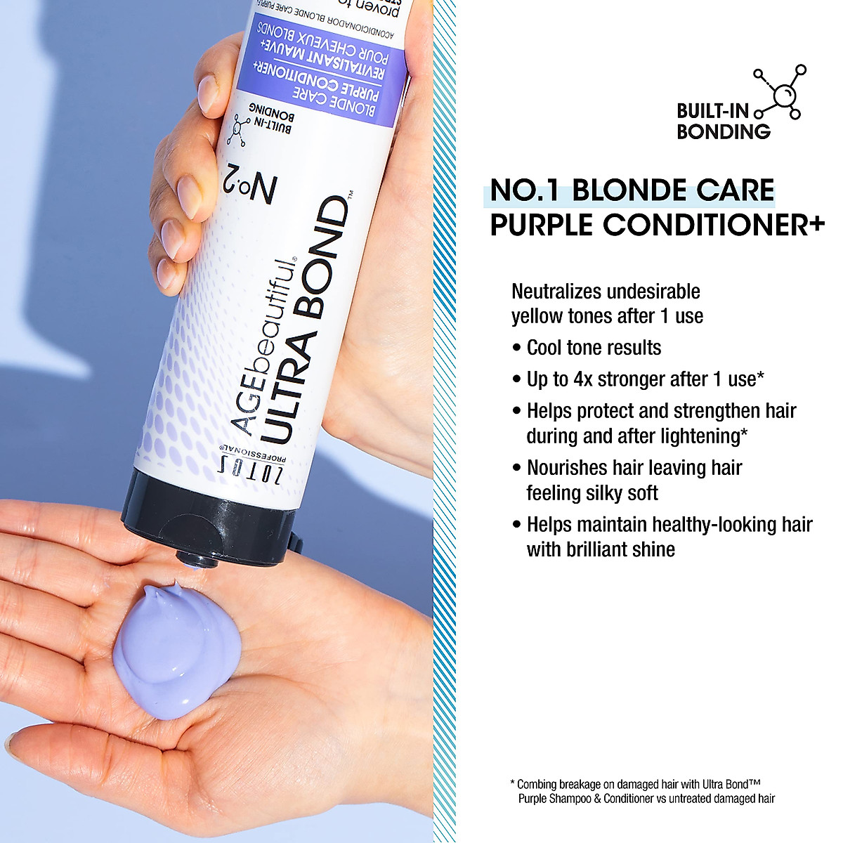 AGEbeautiful Ultra Bond No. 1 Blonde Care Purple Shampoo & No. 2 Conditioner | Strengthens & Protects | Builds Bonds w/ Arginine