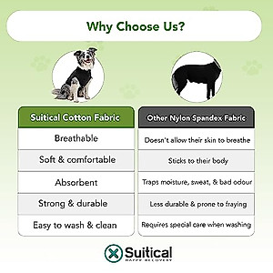 Recovery Suit for Dogs - Dog Surgery Recovery Suit with Clip-Up System - Breathable Fabric for Spay, Neuter, Skin Conditions, Incontinence - 55-69 cm Neck to Tail - Medium Dog Suit by Suitical, Black