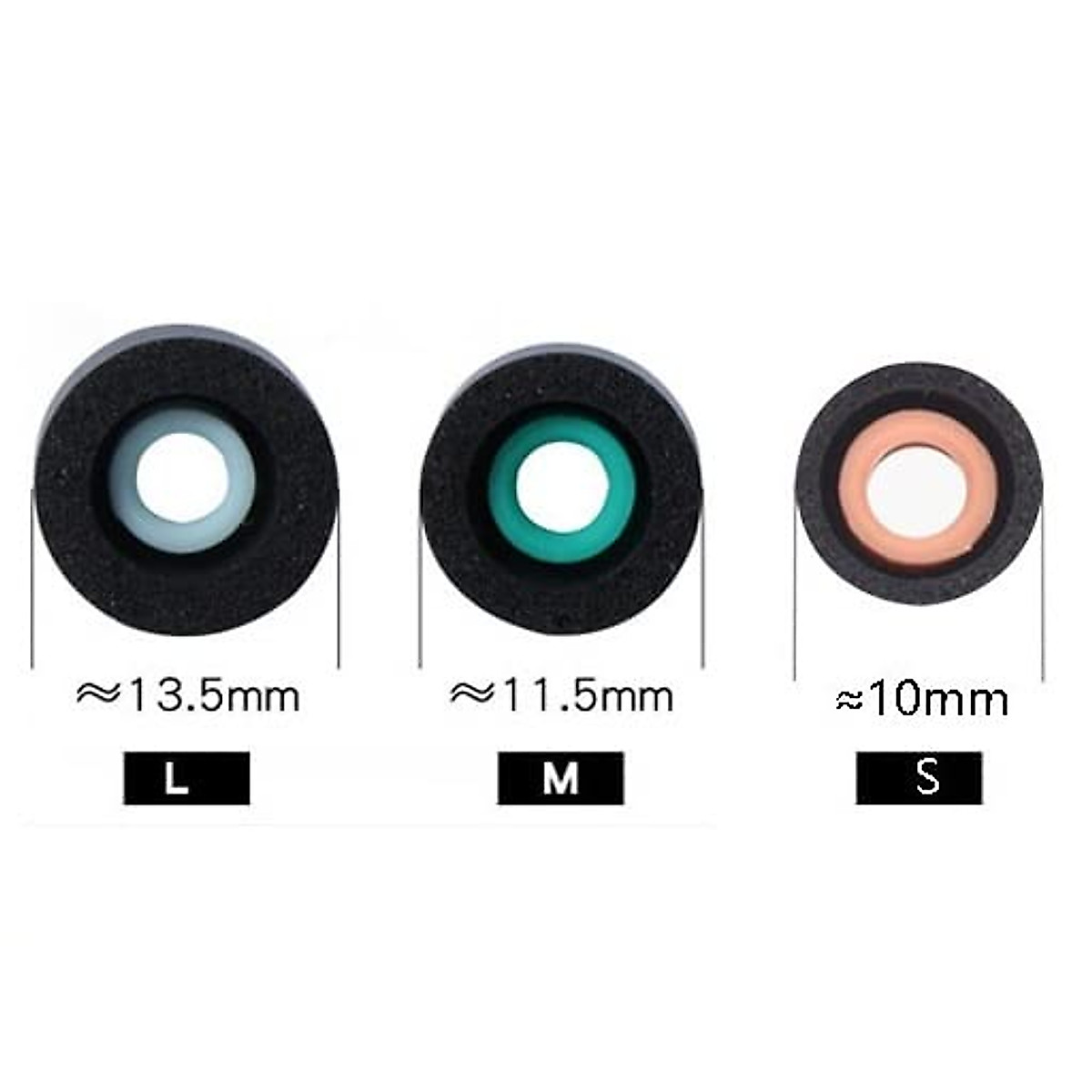 BLLQ Memory Foam Ear Tip Eartips Compatible with Sony Earphones WF 1000XM4 Earbuds, Replacement Foam Tips for 1000XM3 / WF-C500 / LinkBuds S, Fit in Charge Case, Foam LMS 3 Pairs, xm4f3b Black