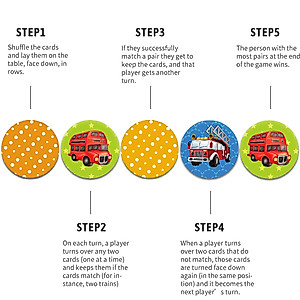 Memory Card Game-16 Pairs Transportation Theme Memory Matching Games for Kids 3 and Up,Memory Matching Game for Toddlers,Non Toxic Preschool Learning Activities