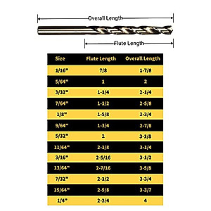 XLCMSY Cobalt Drill Bit Set, M35 HSS Straight Shank Twist Drill Heat Resistant Metal Drill Bits for Hard Metal, Stainless Steel, Hardened Steel, Cast Iron and Wood, 1/16"-1/4" (13 Pcs)