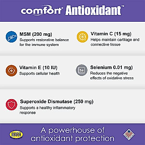 PeakTails Daily Defense Antioxidant Supplement for Dogs, Immune Support, Anti Itch & Skin Allergies, Contains MSM, Superoxide Dismutase, Selenium and Vitamin C & E, 350 Chewable Tablets, 350 Count