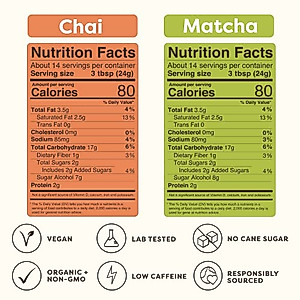 Clevr Blends Starter Kit (2-pack) Chai Tea & Matcha Green Tea Powder SuperLattes, Instant Latte Mix Oat Milk Coconut Creamer, Lion’s Mane Reishi Mushrooms, Organic Spices, Probiotics, Includes Frother