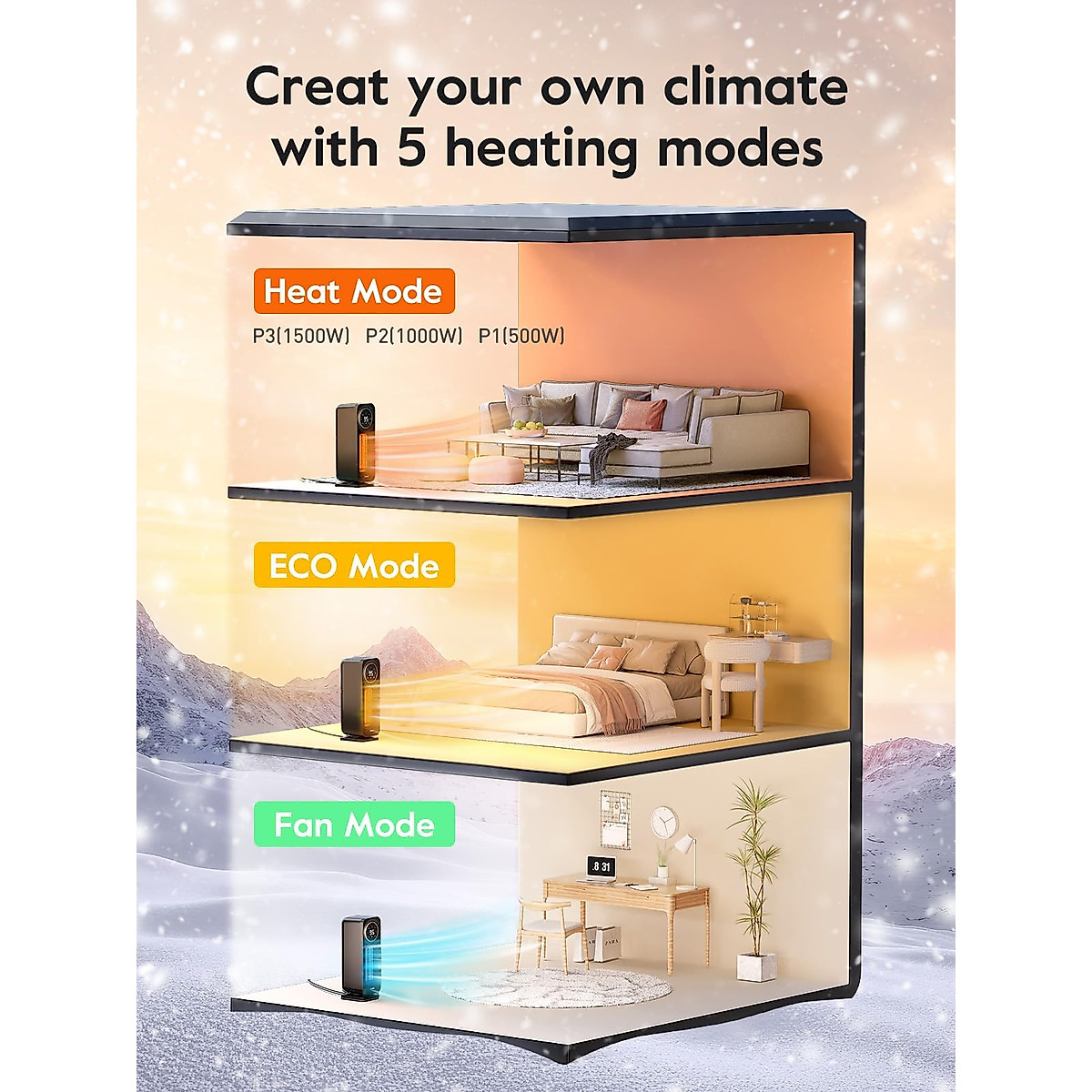 Givebest Touch Panel Space Heaters for Indoor Use, 1500W Fast Heating Electric Heater with Remote, 5 Modes, Quiet and Night Light, Thermostat Control, Ideal for Bedroom, Office