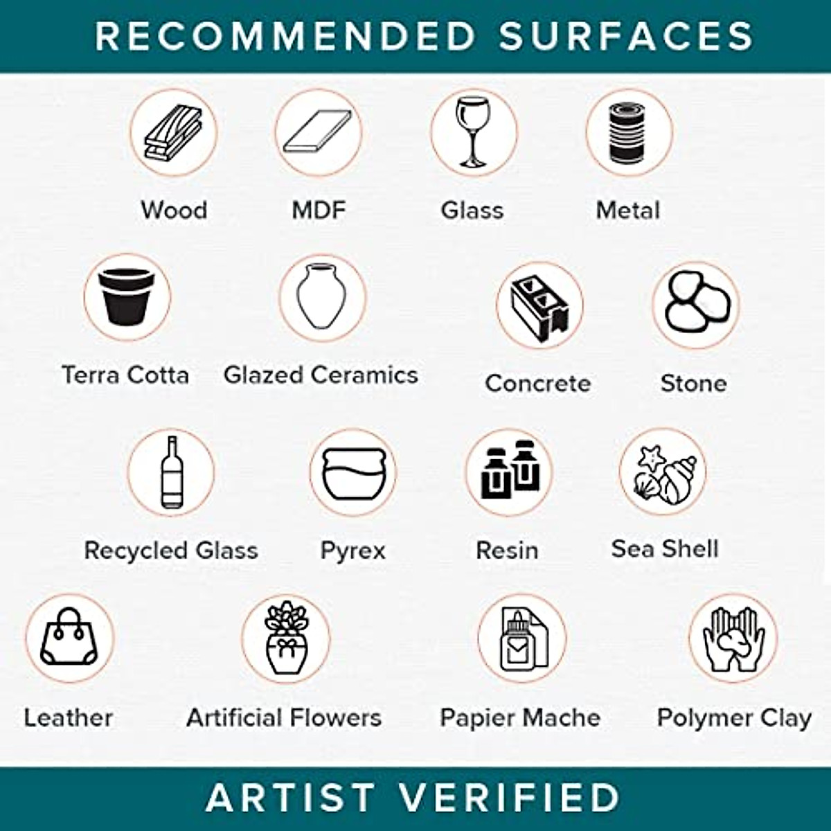 DecoArt Triple Thick Gloss Glaz, 8 fl oz Bottle,White Blue