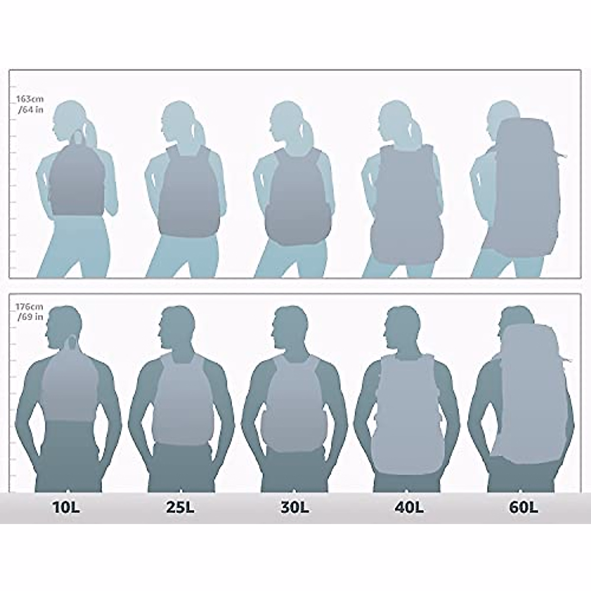 Everest 1045KP, Camo, Standard