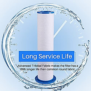 POOLPURE 6473-164 Spa Filter Replaces Sundance 6473-164, Filbur FC-2769, AK-6473164, UFC-164, Sundance MicroClean Inner Hot Tub Filter Cartridge 1 Pack