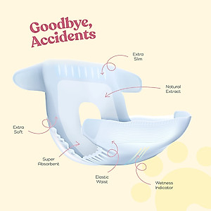 Comfortable Female Dog Diapers - 12-Pack Super Absorbent Disposable Doggie Diapers - FlashDry Gel Technology & Wetness Indicator - Leakproof Diapers for Dogs in Heat, Excitable Urination, Incontinence