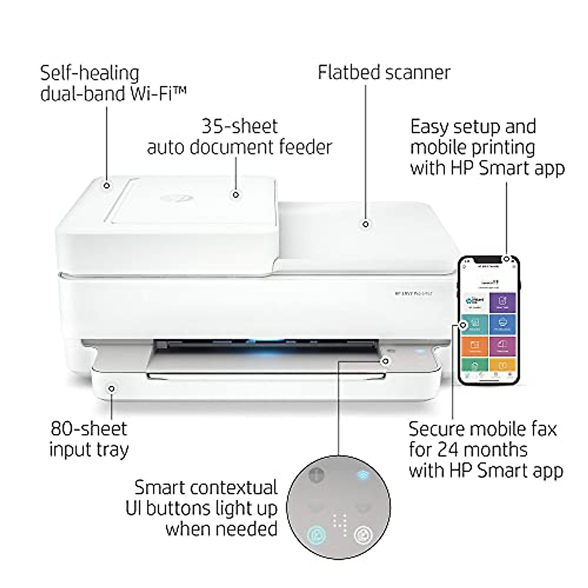 HP Envy Pro 6452 Wireless All-in-One Color Inkjet Printer, Mobile Print, Scan & Copy, Instant Ink Ready, 5SE47A (Renewed)