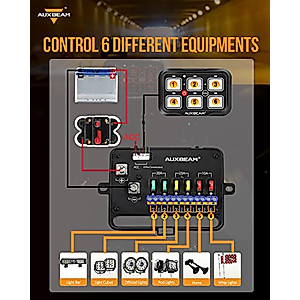 Auxbeam 6 Gang Switch Panel Bluetooth RGB AR-600 120Pcs 1" Larger DIY Decals for Car RV Camper Van Truck Marine Boat