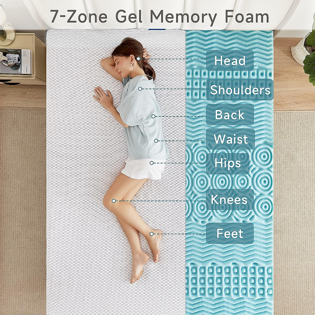 7 Zone Mattress Topper 3 Inch, King Size, Cooling Gel Mattress Topper with Soft Cover, Dual Layer Zonal Support Fome, Non-Slip, Pressure Relief & Back Pain, CertiPUR-US Certification