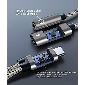 Feipu USB C to 3.5mm Headphone and Charger Adapter, 2 in 1 Jack Adapter Hi-Res DAC Fast Charging Dongle Cord Compatible with Google Pixel 5 4 3 XL, Galaxy S21/S21+ Note 10/20, Gray