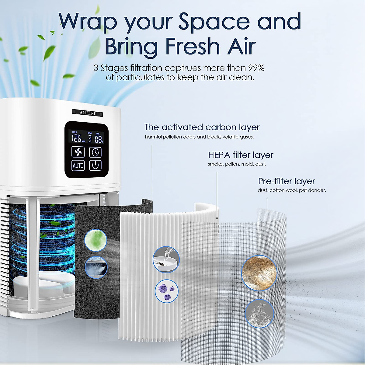 Air Purifiers for Bedroom Home Large Room 610 sq.ft (Filter Inside), Upgrade AMEIFU H13 Hepa Purifier with Aromatherapy Function for Pets Hair, Smoke, Dust and Smell (California Available)