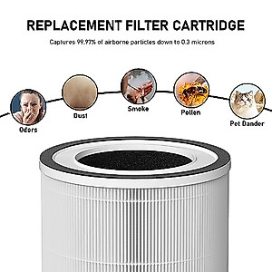 A1/A1W HEPA Filter Replacement Compatible with TCL BREEVA A1/A1W Air Purifier, Compare to Part # Breeva A1F (Not Compatible with TCL Breeva A1C/A2/A3/A5), 2 Pack