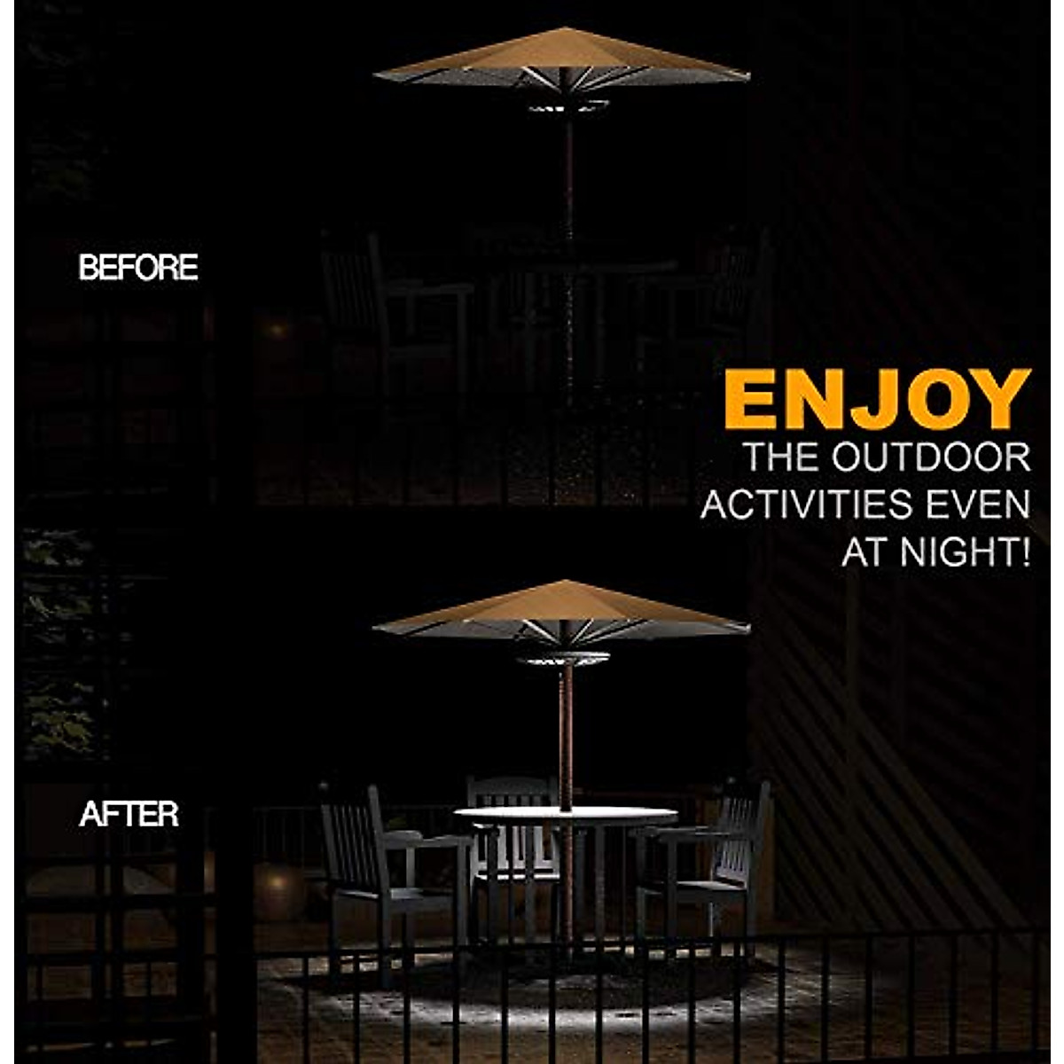 Umbrella Light, Magictec 44 LED Patio Umbrella Cordless Lights with 3 Lighting Modes Operated by 4 AA Battery (NOT Include) for Patio Umbrellas Camping Tents or Outdoor Use