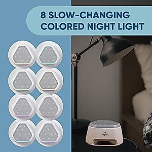 Brown Noise Machine with Night Light - White Noise Maker - Portable Sleep Sound Machine for Baby Kids Adult - Travel Baby Soother - Include Pink Noise Thunderstorm Ocean Rain Nature Sound & Fan Noise