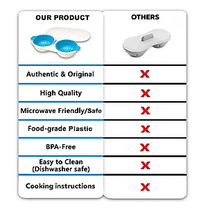 Egg Boiler for Microwave, Perfect Double Egg Poacher, Egg Boiler Cups, Draining egg boiler, Microwave eggs poacher, Double Egg Cups for Boiled Eggs, Egg Boiler Set, Blue