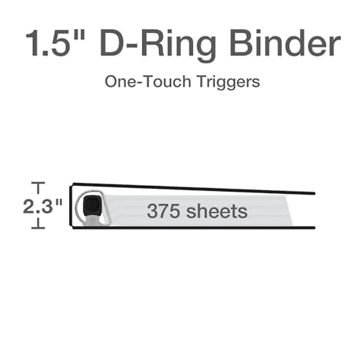 Cardinal 3 Ring Binder, 1.5 Inch Premier Easy Open Binder, ONE-TOUCH Locking Slant-D Rings, 400-Sheet Capacity, ClearVue Cover, PVC-Free, Black (10311)