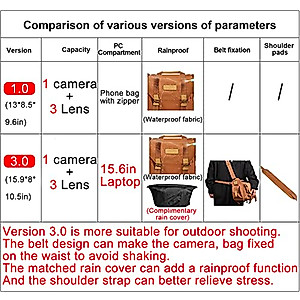 CADeN Camera Bag Case Canvas Compatible for Nikon, Canon, Sony DSLR/SLR Mirrorless Camera with Tripod Holder, Camera Shoulder Messenger Bag for Men/Women(1.0 Black)