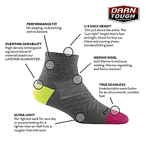Darn Tough Women's 1/4 Ultra-Lightweight Run Sock (Style 1044) - Aqua, Medium
