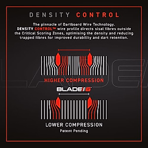 Winmau Blade 6 Triple Core Professional PDC Dartboard with Official Tournament Specifications